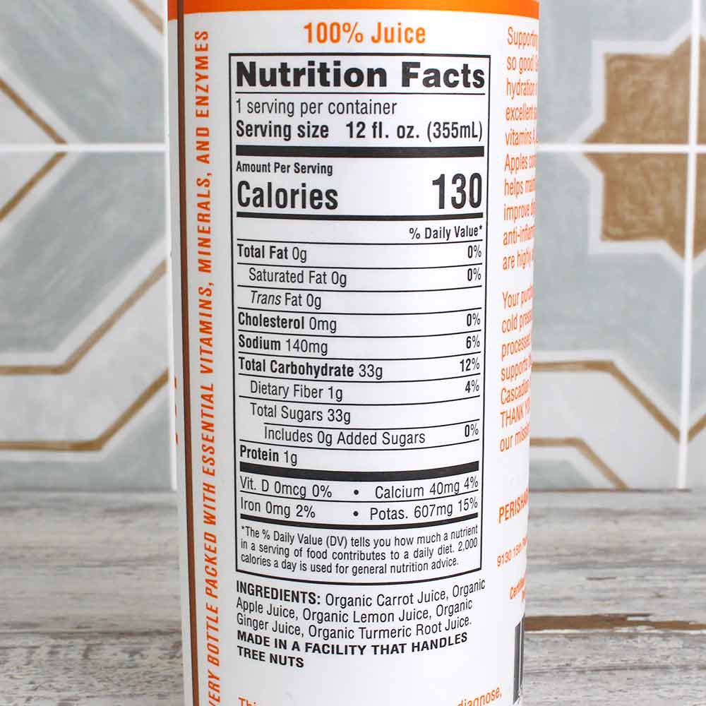 Full Circle - Farm Product Details