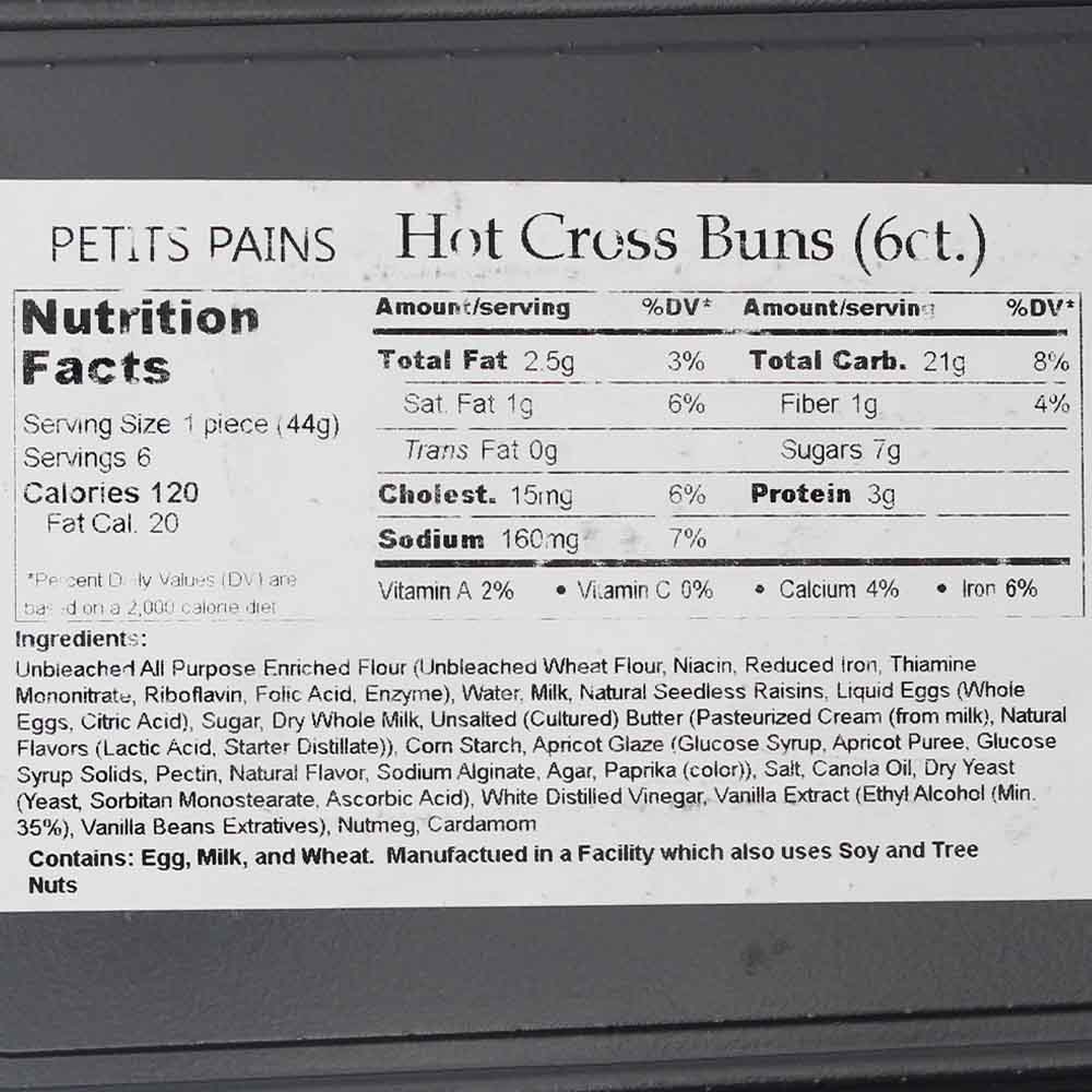 Full Circle - Farm Product Details