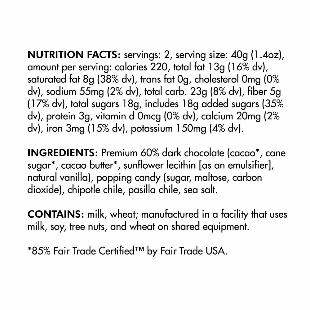 Full Circle - Farm Product Details