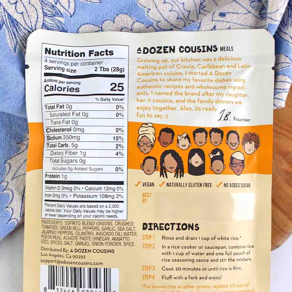 Full Circle - Farm Product Details